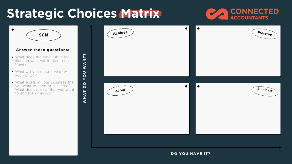 Connected Accountants | Simply Better Business - free resources